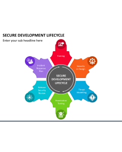 Life Cycle PowerPoint Templates and Google Slides Themes - Page 3/