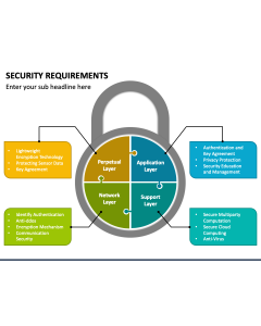 Security PowerPoint Templates and Google Slides Themes - Page 5/