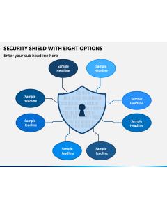 Security PowerPoint & Google Slides Templates