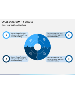 Cycle Diagrams for PowerPoint and Google Slides - Page 12/