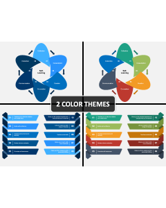 Page 13 - Learning Templates for PowerPoint and Google Slides ...
