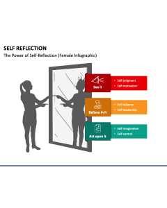 Self Improvement PowerPoint Templates and Google Slides Themes