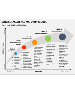 Page 57 - Business Templates for PowerPoint and Google Slides ...