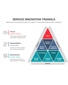 Innovation Templates for PowerPoint and Google Slides | SketchBubble