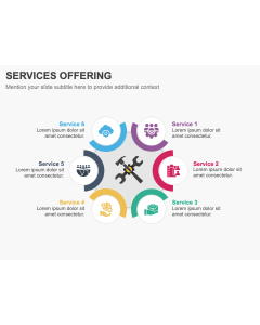 Our Offerings PowerPoint and Google Slides Template - PPT Slides