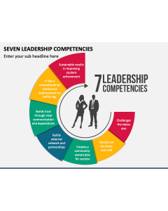 Page 5 - Leadership Templates for PowerPoint and Google Slides ...