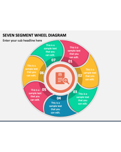 Wheel Diagrams for PowerPoint and Google Slides
