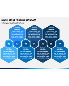 Page 37 - Stage Diagrams Templates for PowerPoint and Google Slides ...