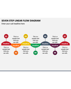 Page 2 - 400+ 7 Step Diagrams Templates for PowerPoint and Google ...