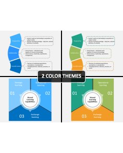 Page 18 - Learning Templates for PowerPoint and Google Slides ...