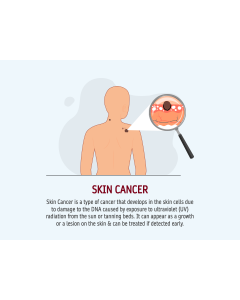 Cancer PowerPoint Templates and Google Slides Themes