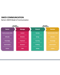 Page 546 - Professional Google Slides Templates - Google Slides Themes ...