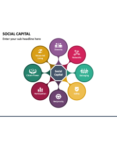 Capitalism PowerPoint and Google Slides Template - PPT Slides