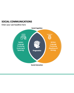 Page 3 - Social Media Templates for PowerPoint and Google Slides ...