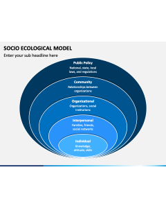 Eco PowerPoint Templates and Google Slides Themes