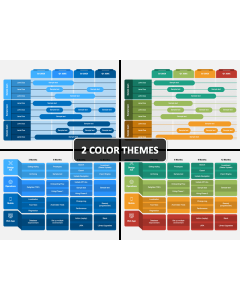 Roadmap Templates for PowerPoint and Google Slides | SketchBubble