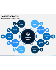 Separation of Powers PowerPoint and Google Slides Template - PPT Slides