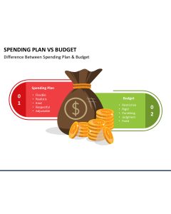 Spend PowerPoint Templates and Google Slides Themes