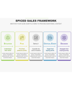 Framework PowerPoint Templates and Google Slides Themes