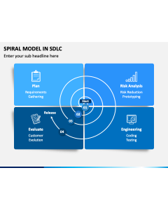 SDLC PowerPoint Templates and Google Slides Themes