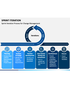 Page 68 - Information Technology (IT) Templates for PowerPoint and ...