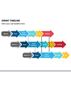 Page 4 - Timelines Templates for PowerPoint and Google Slides ...