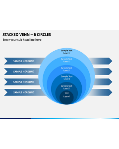 Stacked Venn Diagram for PowerPoint and Google Slides - PPT Slides