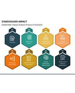 Stakeholder PowerPoint Templates and Google Slides Themes