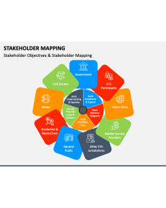 Stakeholder PowerPoint Templates and Google Slides Themes
