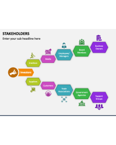 Stakeholder PowerPoint Templates and Google Slides Themes