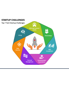 Startup PowerPoint & Google Slides Templates
