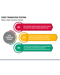 Page 71 - Information Technology (IT) Templates for PowerPoint and ...