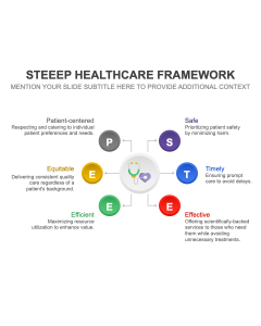 PowerPoint and Google Slides Templates, Graphics & Themes - SketchBubble