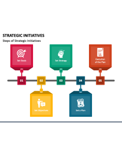 Page 36 - Strategy Templates for PowerPoint and Google Slides ...