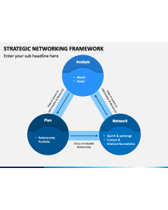 Networking PowerPoint Templates and Google Slides Themes