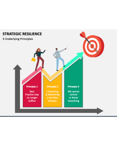 Resilience PowerPoint Templates and Google Slides Themes