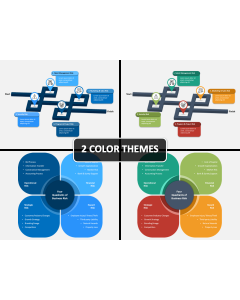 Risk PowerPoint Templates and Google Slides Themes - Page 15/