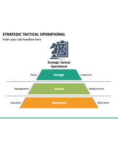 Operations PowerPoint Templates and Google Slides Themes
