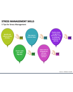 Stress PowerPoint & Google Slides Templates