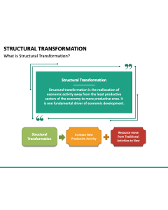 Page 299 - Professional Google Slides Templates - Google Slides Themes ...