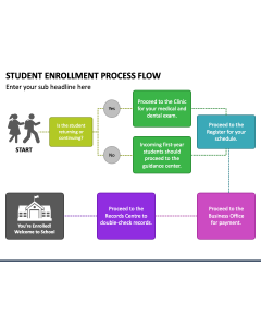 School PowerPoint Templates and Google Slides Themes