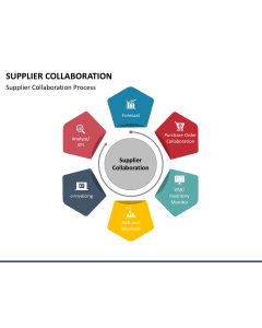 Supplier PowerPoint Templates and Google Slides Themes