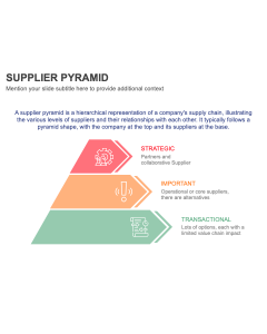 Supplier PowerPoint Templates and Google Slides Themes