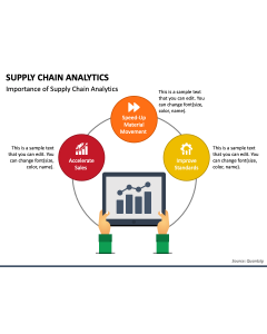Supply PowerPoint Templates and Google Slides Themes - Page 2/