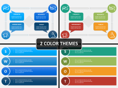 SWOT PowerPoint Templates and Google Slides Themes - Page 2/