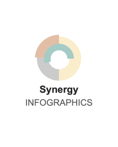 Page 4 - Weekly New Presentation Templates - SketchBubble