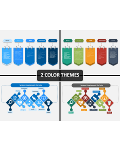 SDLC PowerPoint Templates and Google Slides Themes