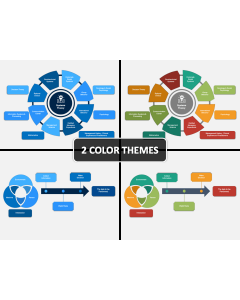 Theory PowerPoint Templates and Google Slides Themes - Page 6/