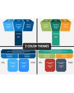 Professionalism PowerPoint and Google Slides Template - PPT Slides