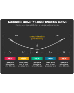 Quality PowerPoint Templates and Google Slides Themes